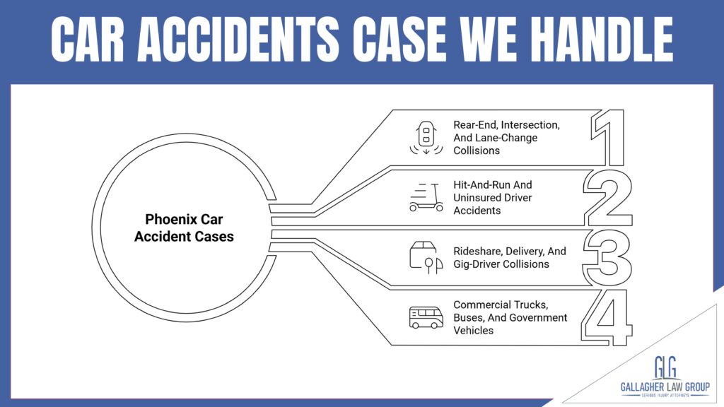 Car Accident Lawyer Phoenix - GLG Personal Injury Lawyers